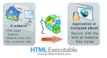 دانلود HTML Executable 3.6.5 تبدیل فایل های HTML به فایل اجرایی EXE