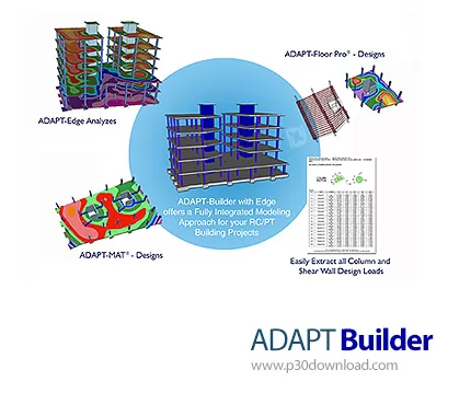 دانلود ADAPT Builder 2015.0 1.0.0.4065 طراحی، مدل سازی و تجزیه و تحلیل ...